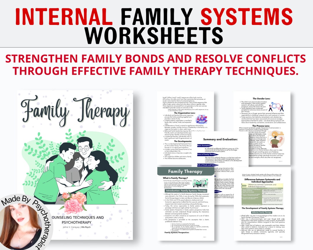 Internal Family Systems Worksheets, IFS Cheat Sheets, Parts Mapping ...