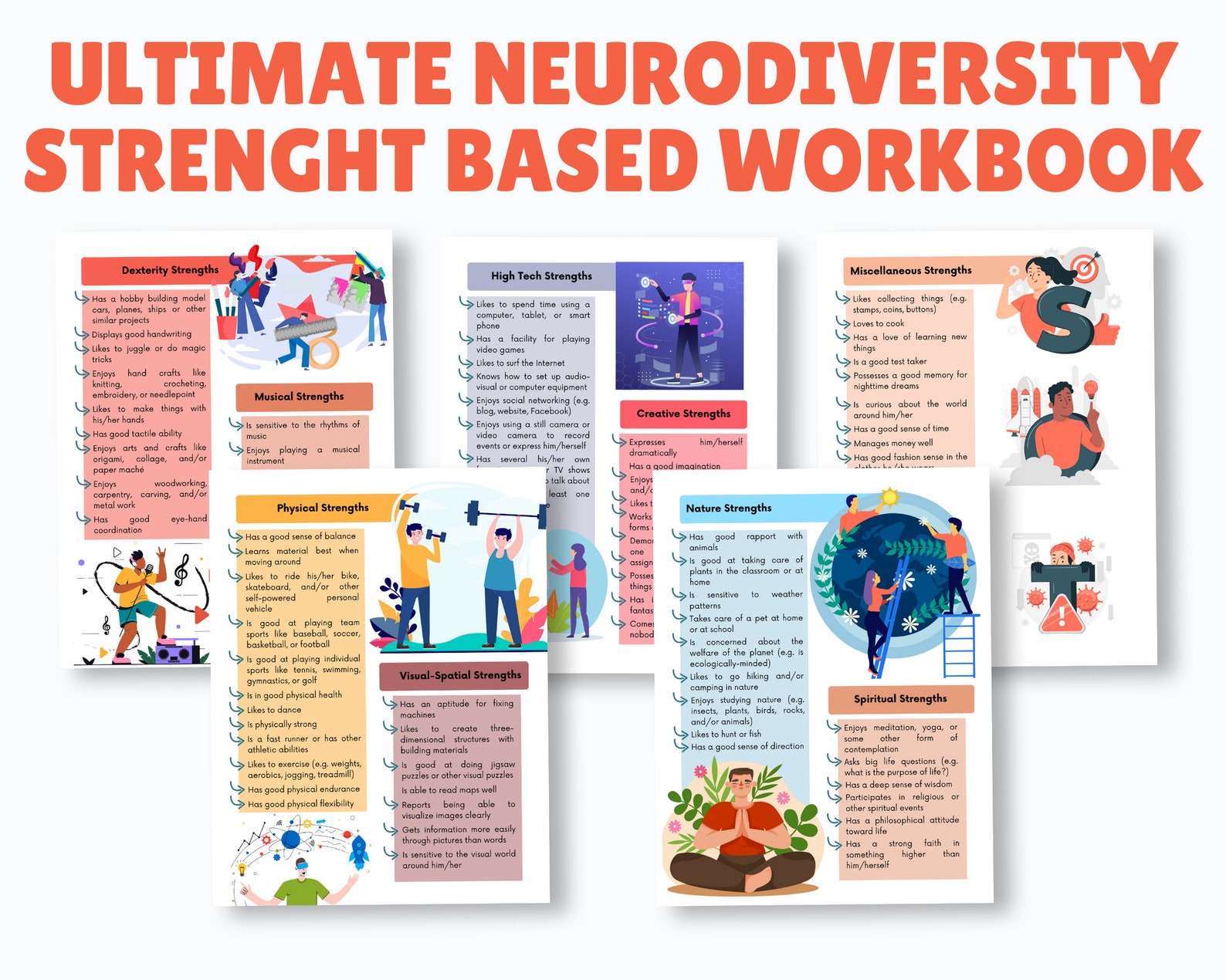 KNOW YOUR STRENGHT Neurodiversity Checklist, Perfect for Learning ...
