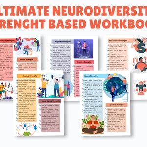 KNOW YOUR STRENGHT Neurodiversity Checklist, Perfect for Learning ...