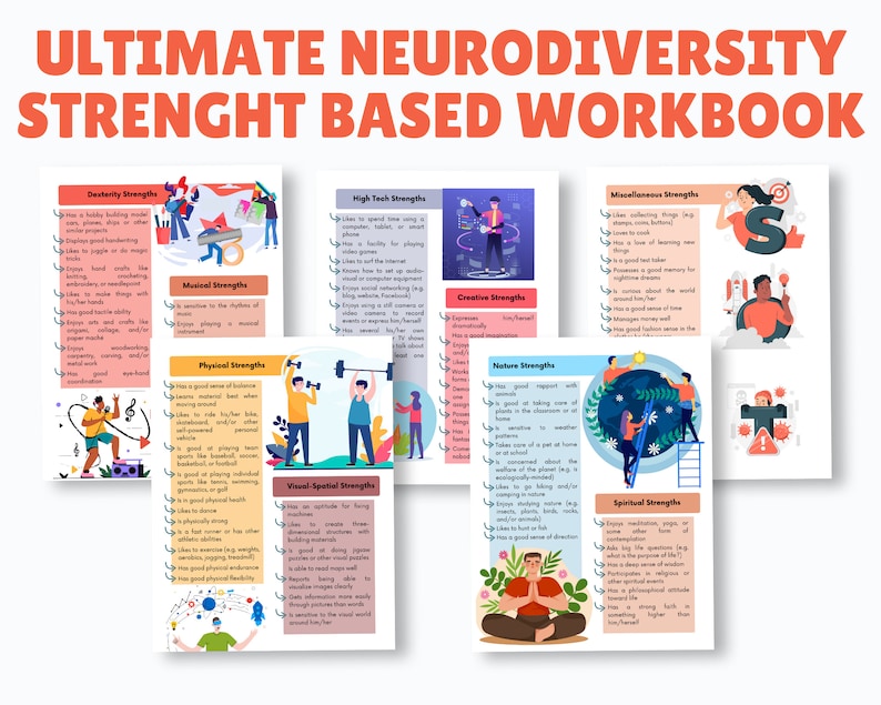 KNOW YOUR STRENGHT Neurodiversity Checklist, Perfect for Learning ...