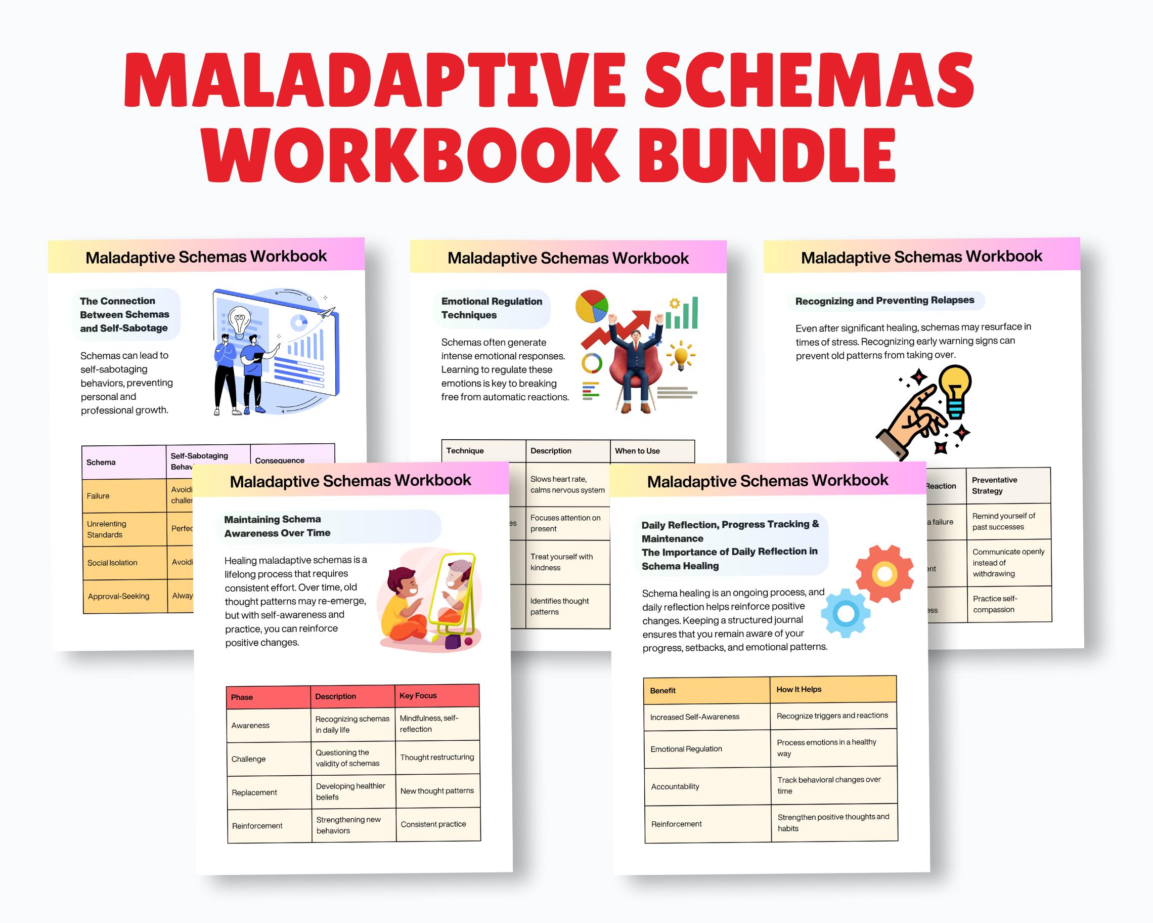 Maladaptive Schemas Workbook & Schema Therapy Worksheets, Maladaptive ...