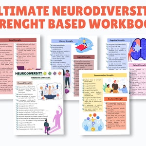 KNOW YOUR STRENGHT Neurodiversity Checklist, Perfect for Learning ...