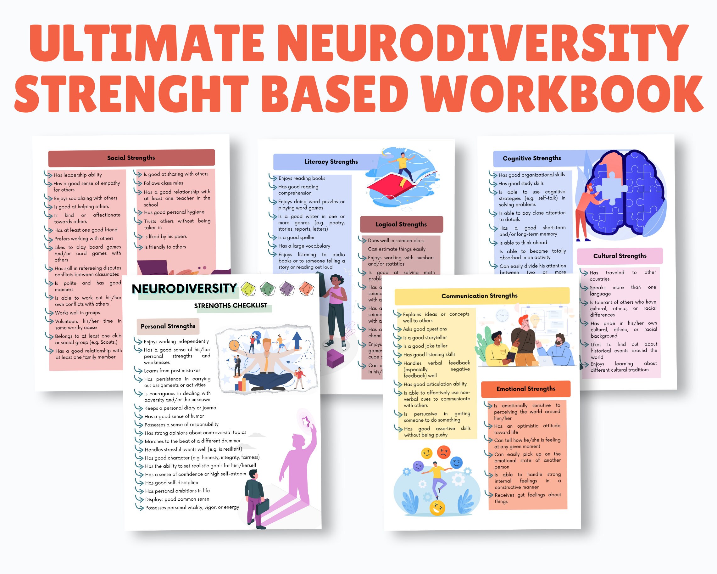 KNOW YOUR STRENGHT Neurodiversity Checklist, Perfect for Learning ...