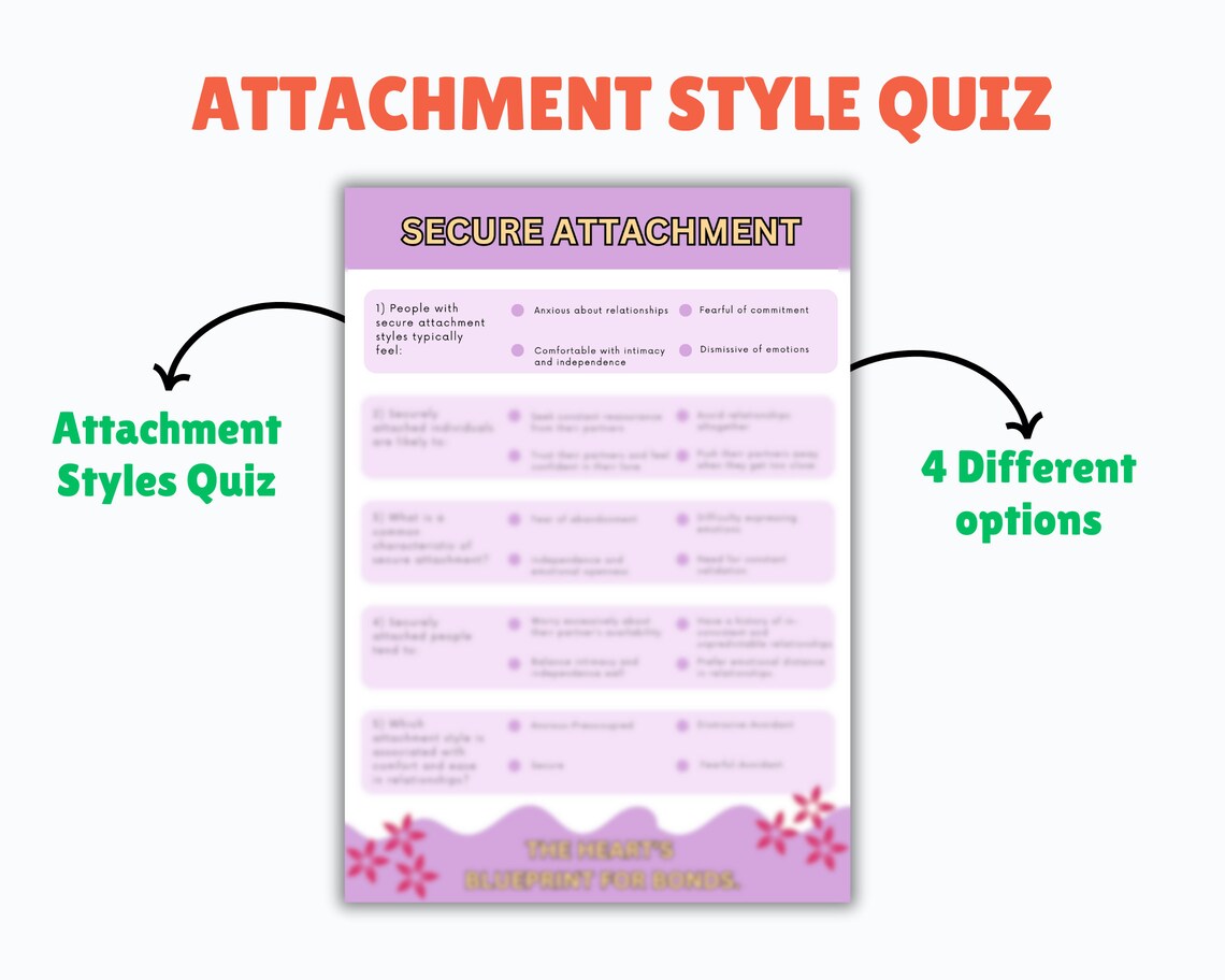 Attachment Styles Quiz, Adult Attachment Styles, Attachment Worksheet ...