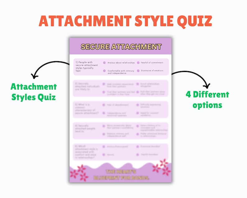 Attachment Styles Quiz, Adult Attachment Styles, Attachment Worksheet ...