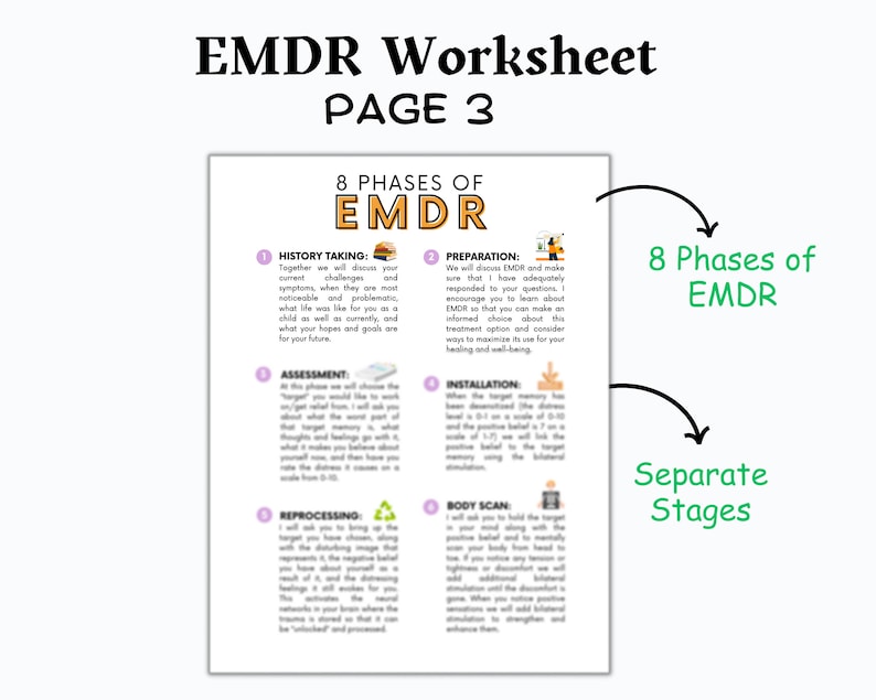EMDR Scripts & EMDR Worksheets EMDR Tools, Emdr Resources for Phases 1 ...
