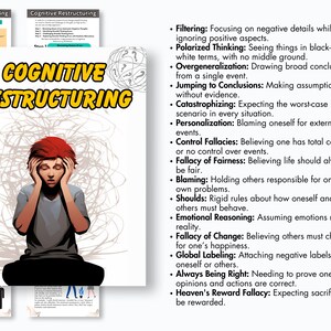 Cognitive Distortion Worksheets, Thinking Errors, Unhelpful Thinking ...