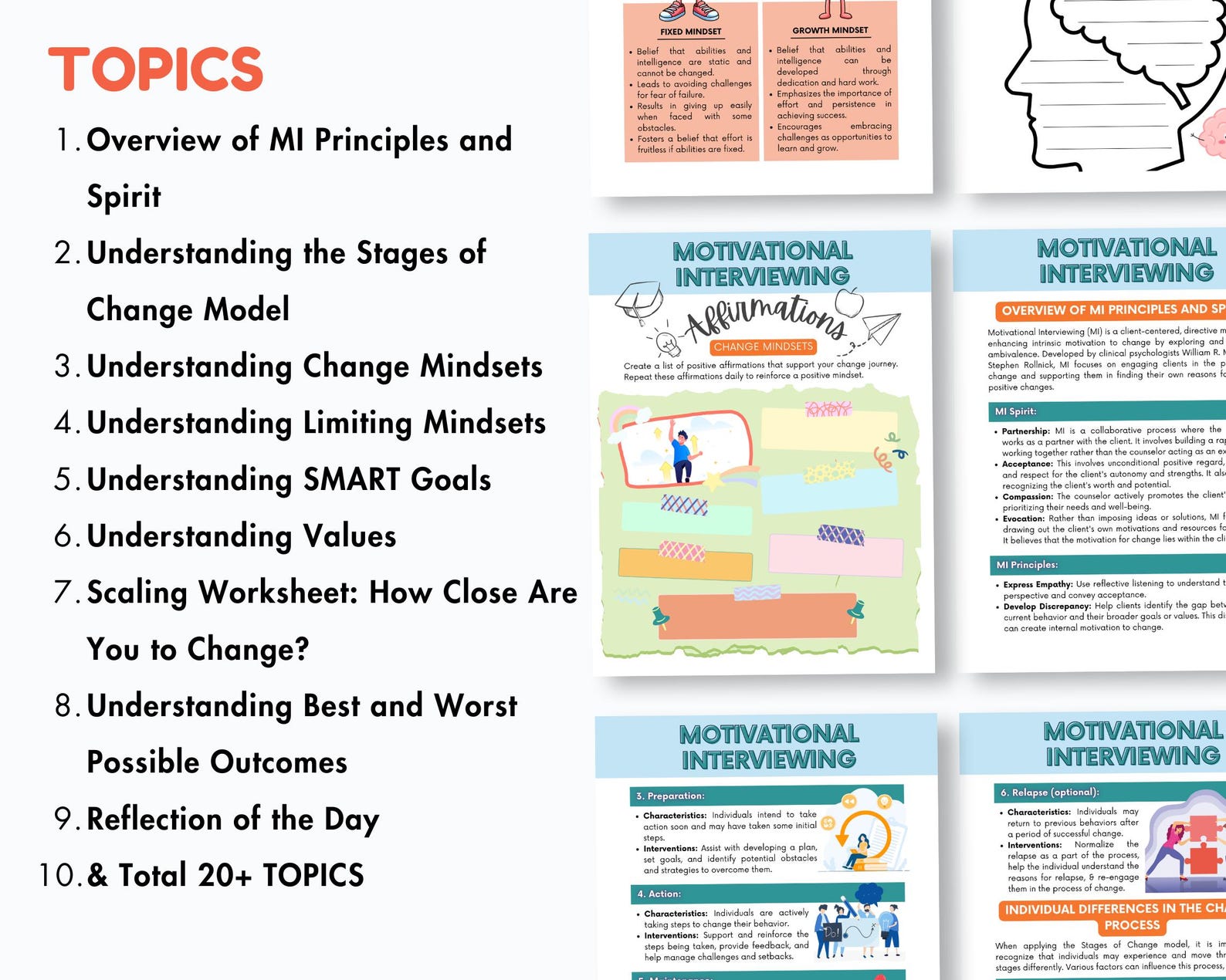Motivational Interviewing Worksheet Bundle, MI Therapy Toolbox for ...