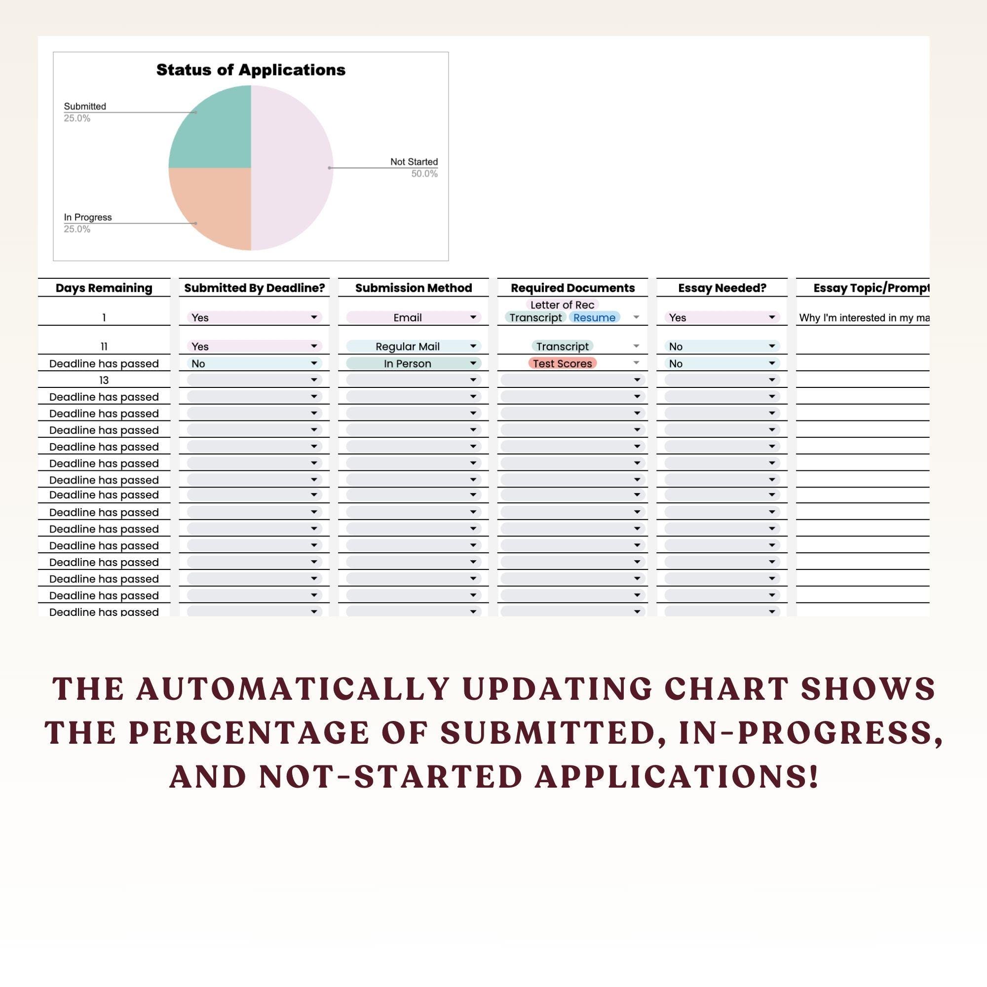 Scholarship Application Tracker | High School Students | University & College Applications ...