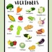 Vegetable Kids Printable, Vegetable Wall Decor, Food for Preschool ...