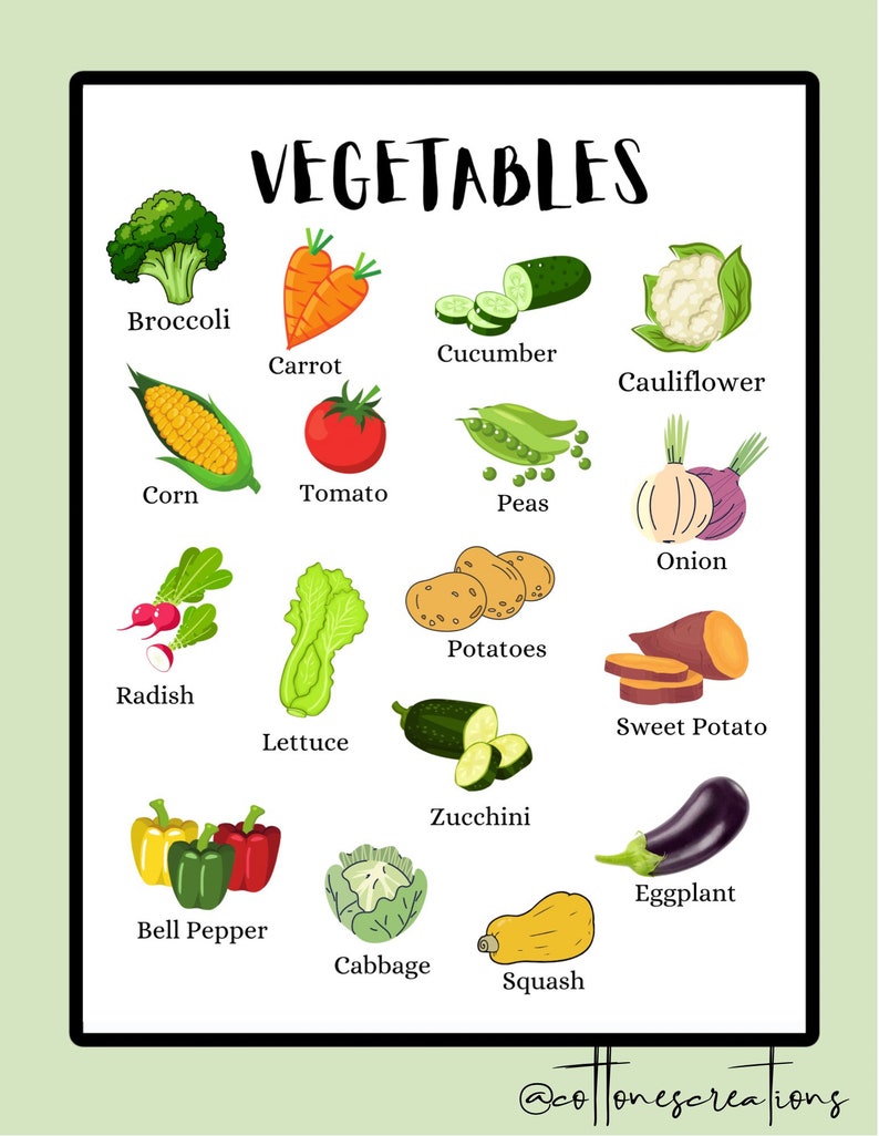 Vegetable Kids Printable, Vegetable Wall Decor, Food for Preschool ...