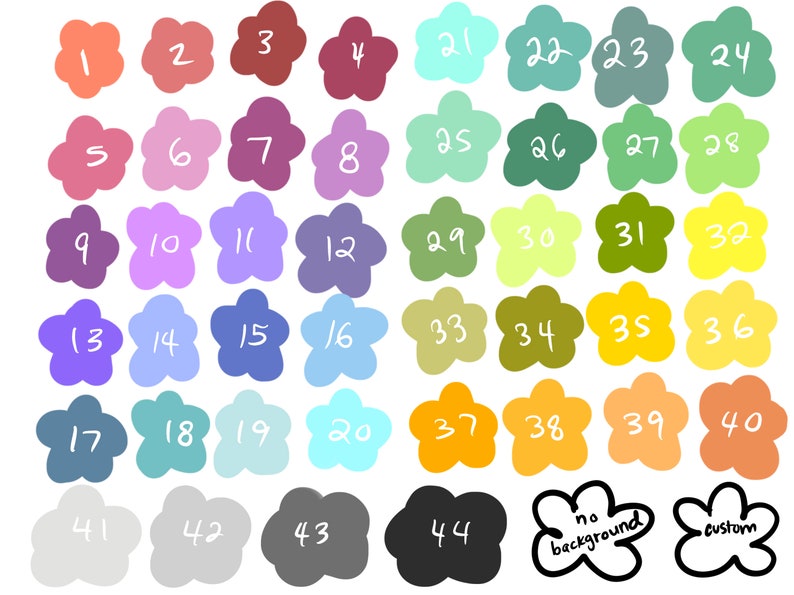 Digital Personalized Portraits - Etsy