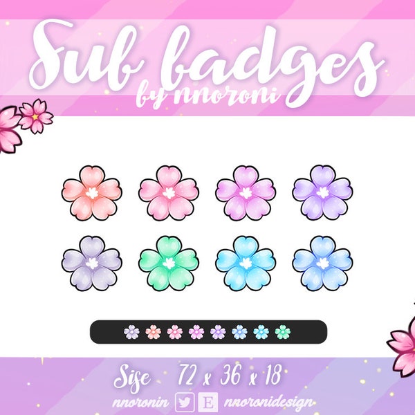 Sakura Emotes - Etsy