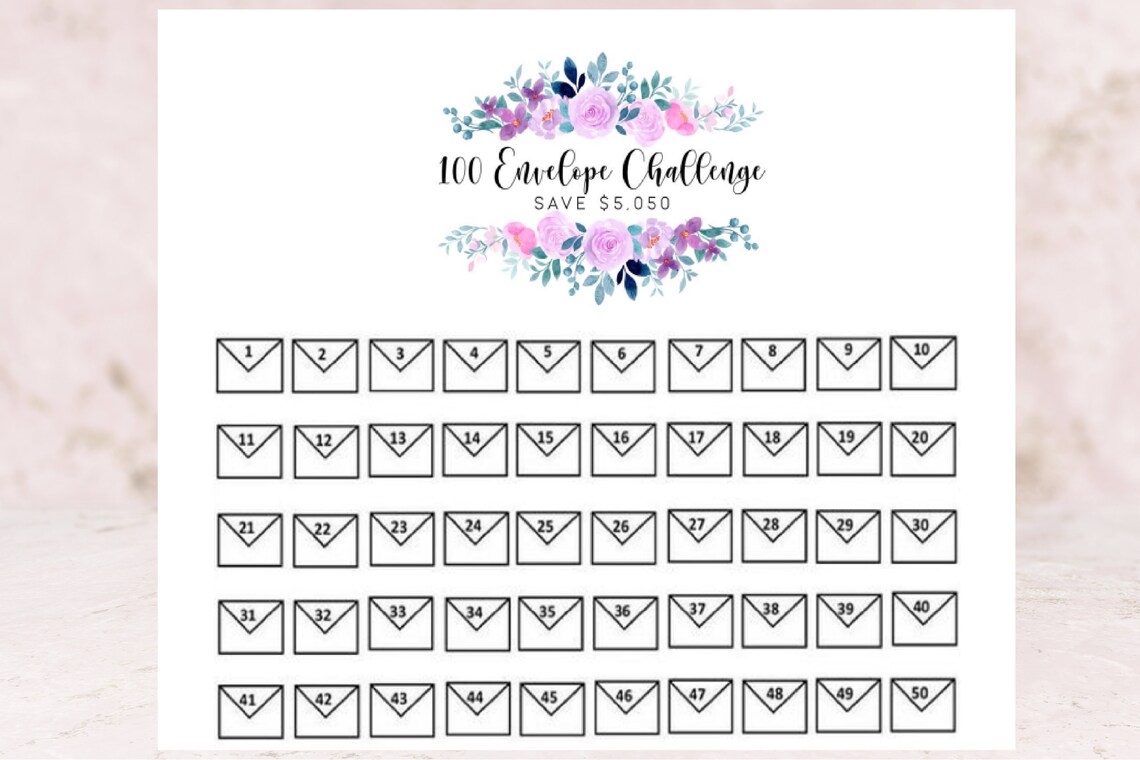 100 Envelope Challenge, Save 5050, Savings Tracker, Savings Challenge ...