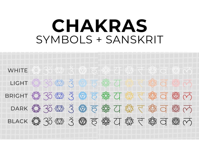 Chakra Symbols Chakra Sanskrit for Yoga Class Chakra Graphics for ...