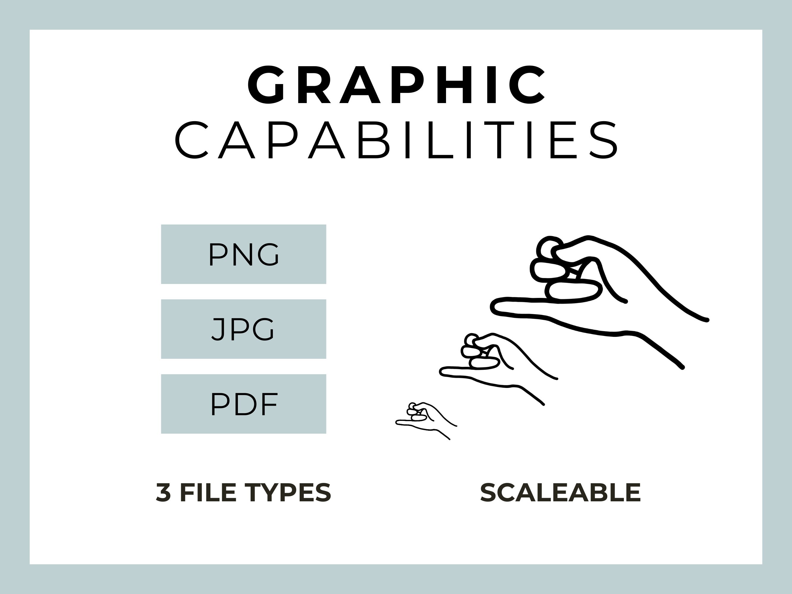Mudra Hand Poses Graphics Editable on Canva Mudras for Digital Stickers ...