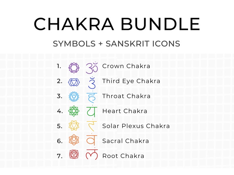 Chakra Symbols Chakra Sanskrit for Yoga Class Chakra Graphics for ...