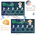 Astronaut Theme Token Board/token Economy/reward Chart/special ...