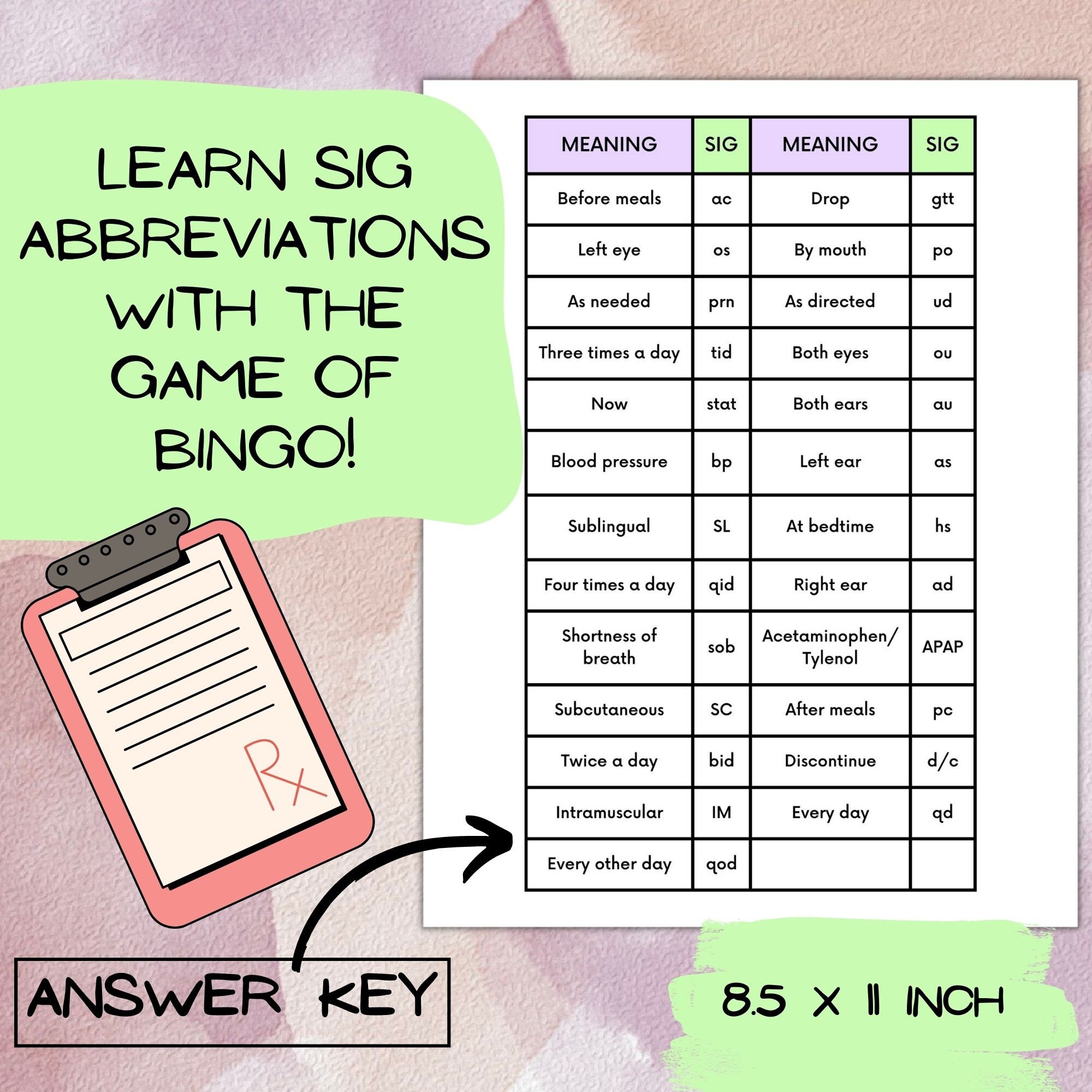 Learning SIG ABBREVIATIONS Bingo Game! 25 SIG Abbreviations on 25 ...
