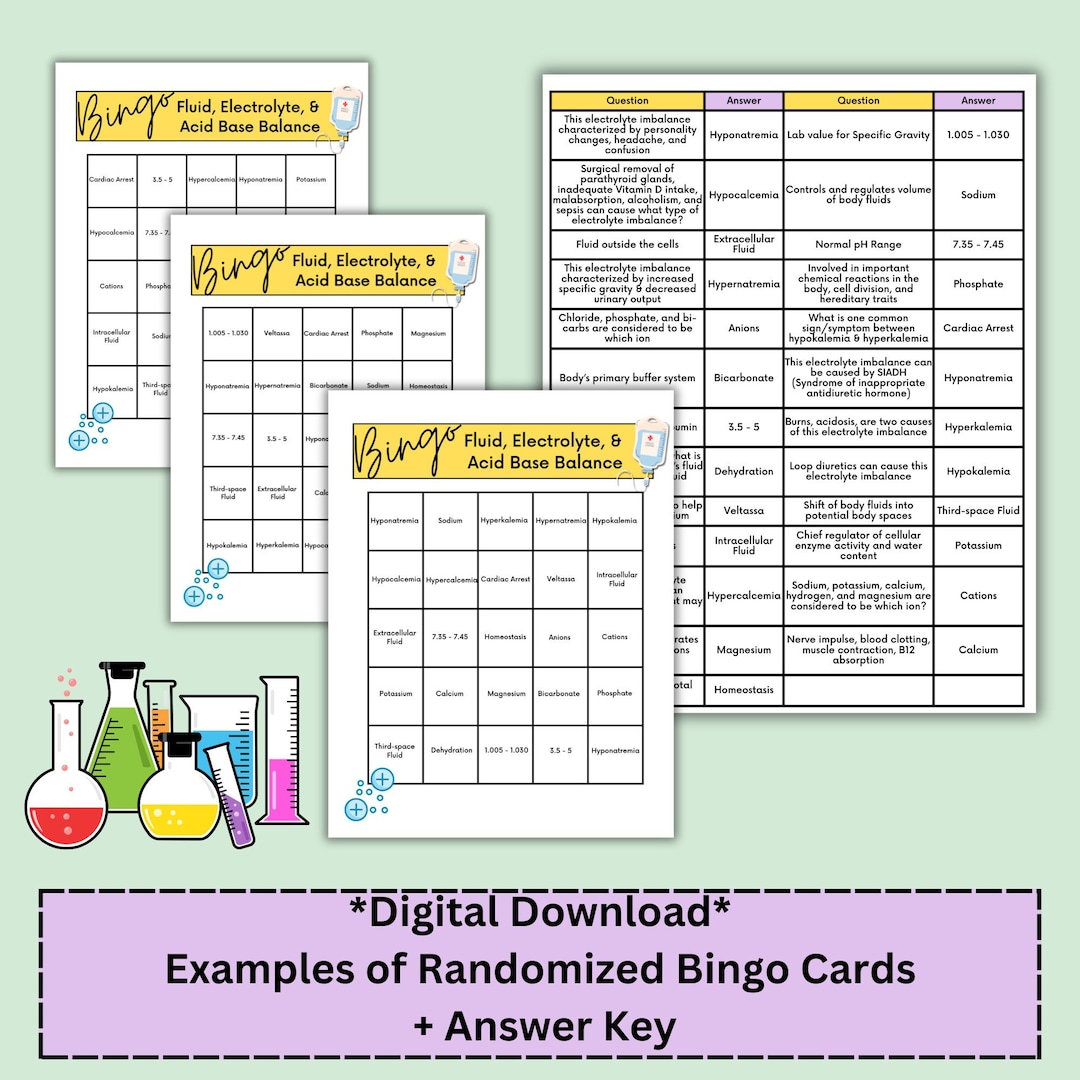 Fluid, Electrolyte, & Acid Base Balance Bingo Game! 25 Randomized Cards ...