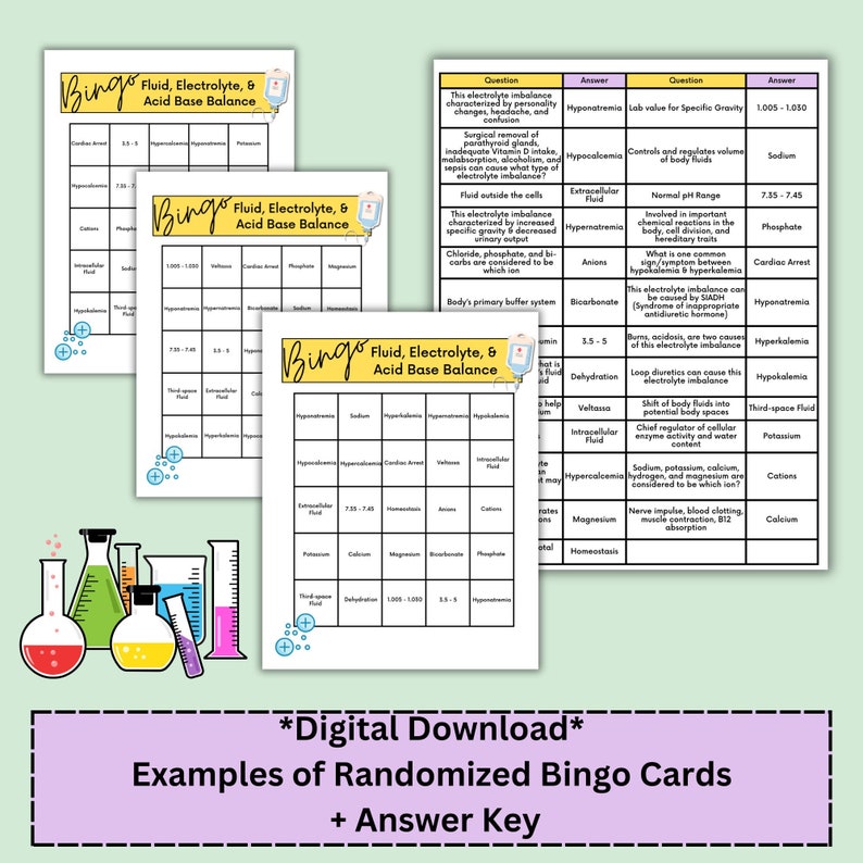 Fluid, Electrolyte, & Acid Base Balance Bingo Game! 25 Randomized Cards ...