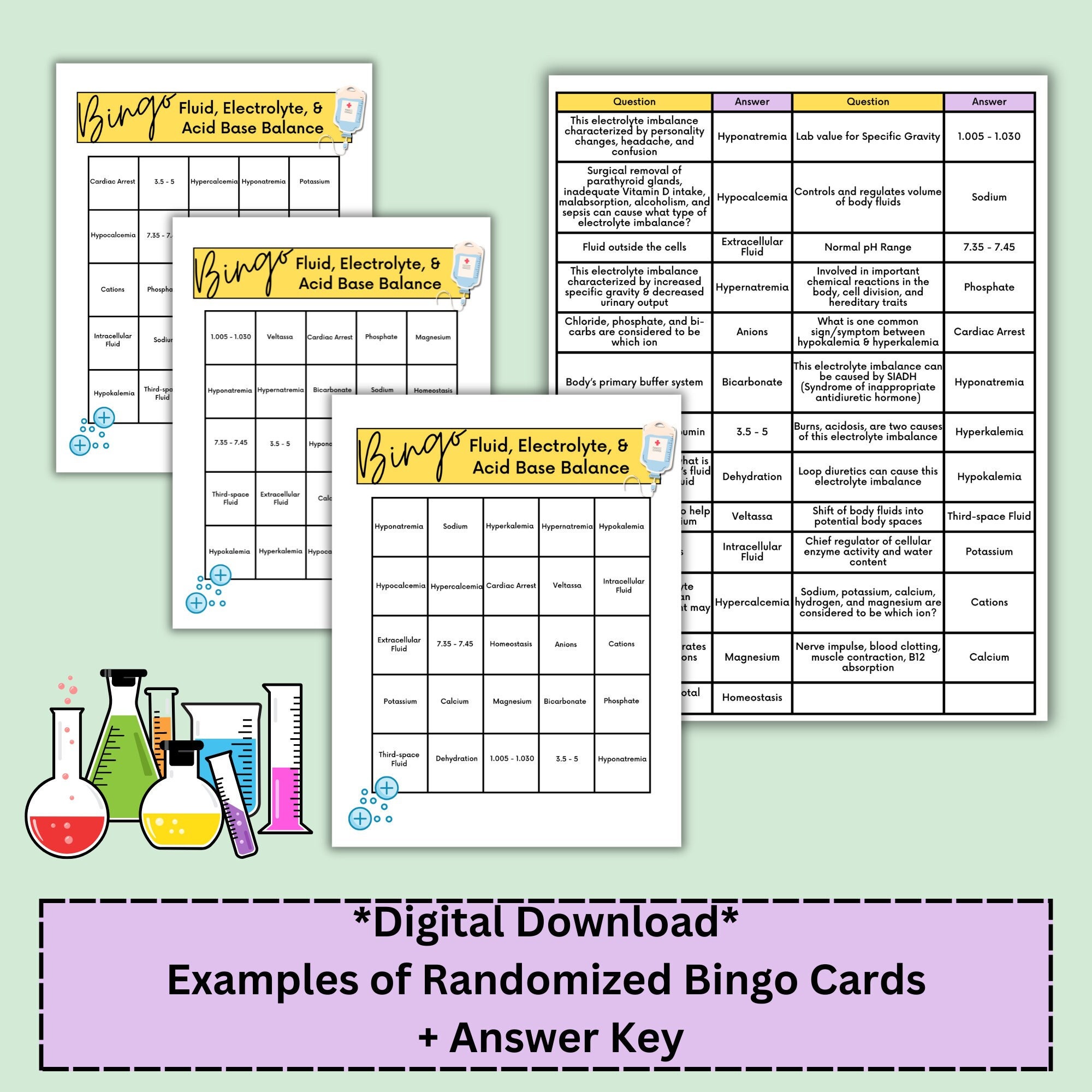Fluid, Electrolyte, & Acid Base Balance Bingo Game! 25 Randomized Cards ...