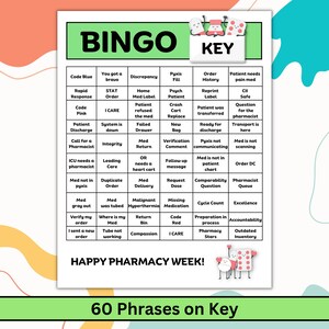 Editable Hospital Pharmacy Bingo Game: 30 Cards (PDF Download) - Etsy
