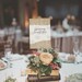 Literary Wedding Table Numbers 21-35: Book Theme, Literature-inspired ...