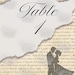 Literary Wedding Table Numbers: Book Theme Table Numbers Literary ...
