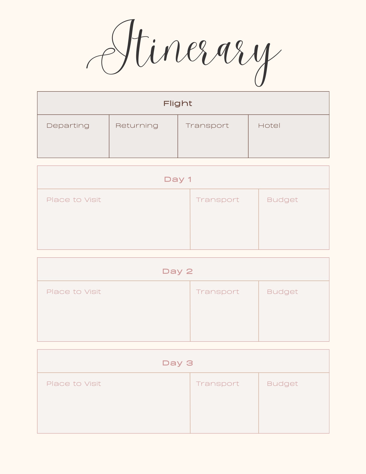 Travel Planner, Travel Journal, Vacation Planner, Trip Itinerary ...