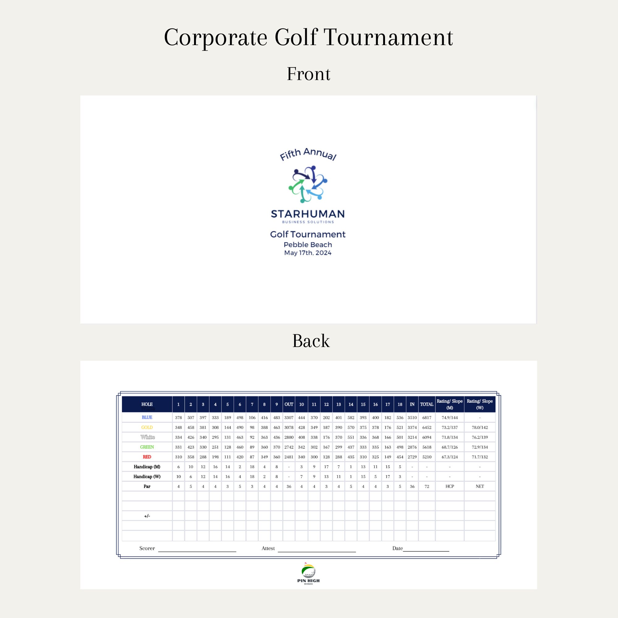 Custom Golf Scorecards - Great for Birthdays, Bachelor and Bachelorette ...