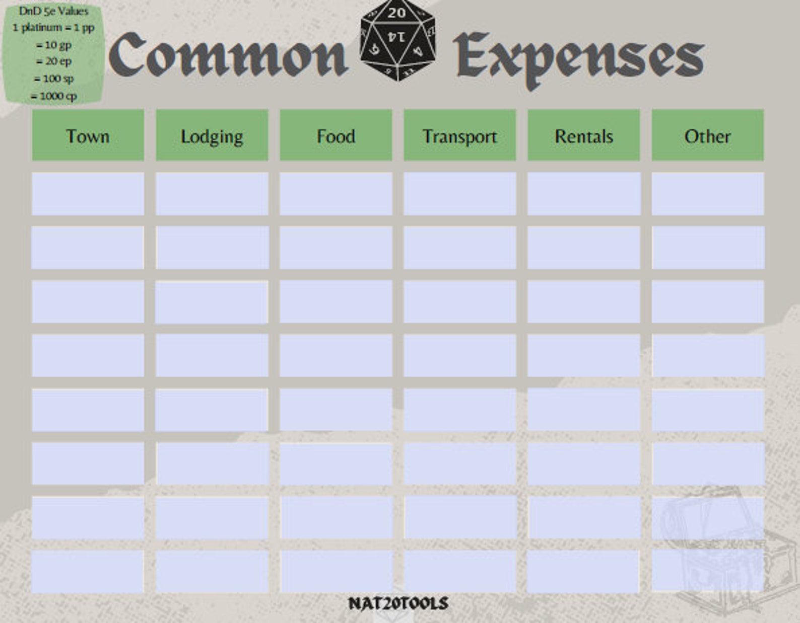 DM Digi-planner | Fillable PDF for Dnd Campaign Planning, Organization, and Note Taking - Etsy ...