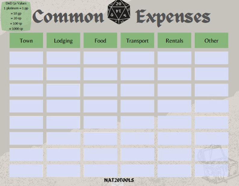 DM Digi-planner | Fillable PDF for Dnd Campaign Planning, Organization ...