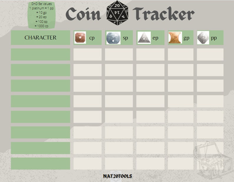 Dnd Coin Tracker | Fillable PDF - Etsy