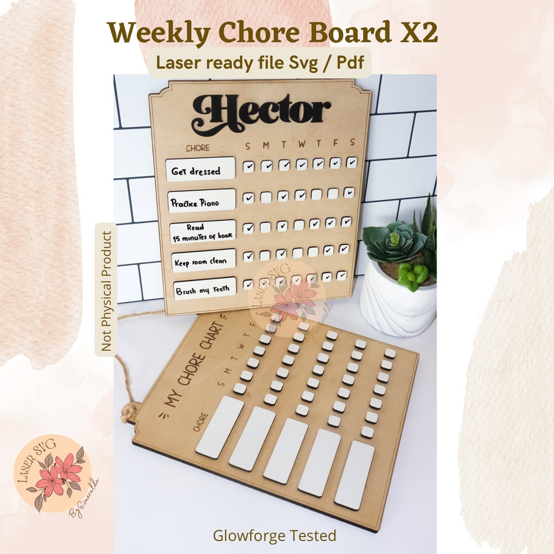 DIGITAL FILE X2, Glowforge Files, Responsibilities Dry Erase Board SVG ...