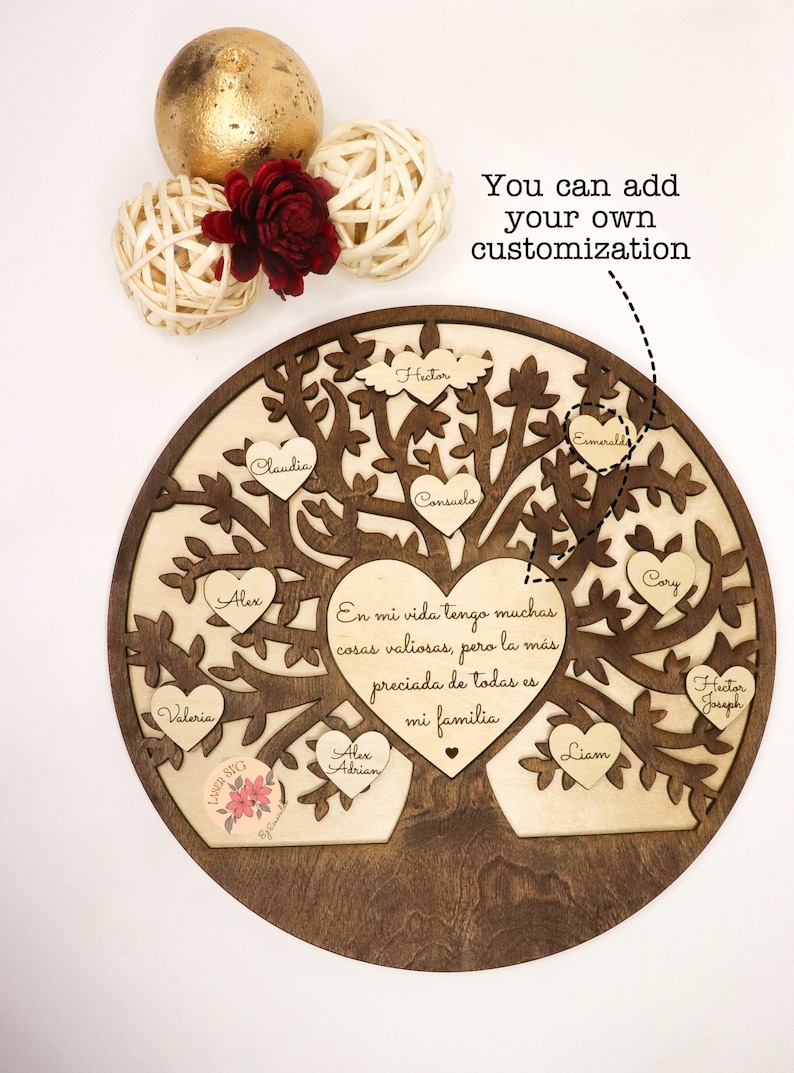 Tree of Life SVG, Customizable Family Tree Laser Cut File (digital File ...