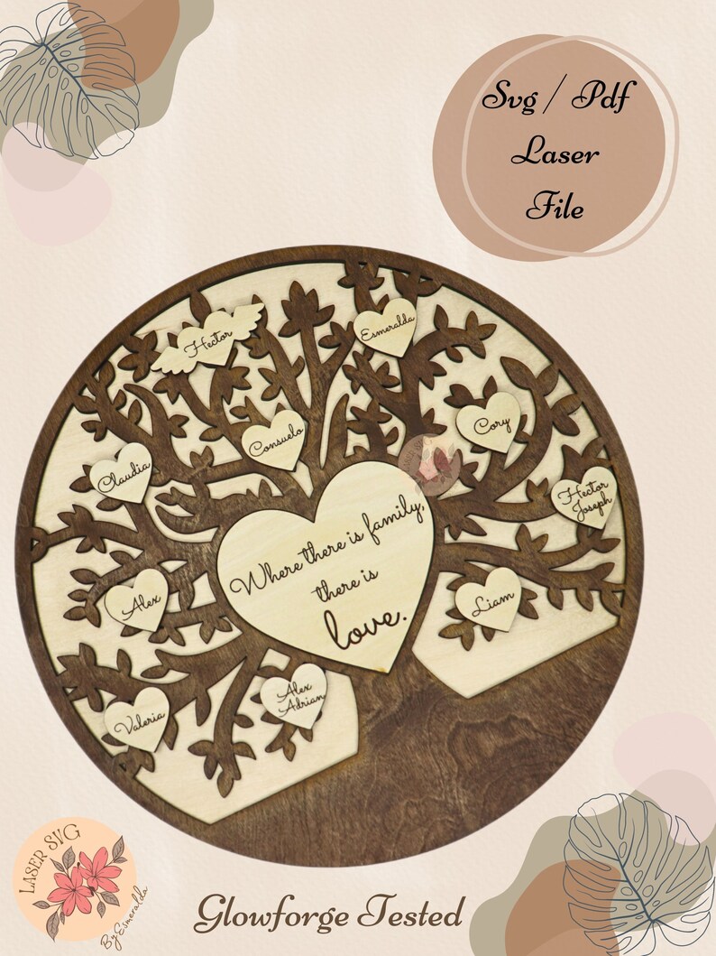 Tree of Life SVG, Customizable Family Tree Laser Cut File (digital File ...
