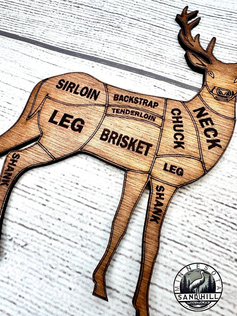 Deer Meat Cuts Butcher Diagram SVG, Laser Cutting, CNC Projects ...