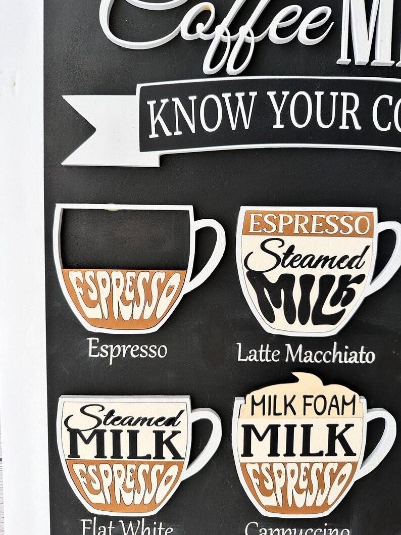 Coffee Menu Engrave Cut File for Lasers Coffee Bar Sign - Etsy