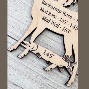 Wild Game SVG, Laser Ready, Temperature Chart, Kitchen Conversion ...