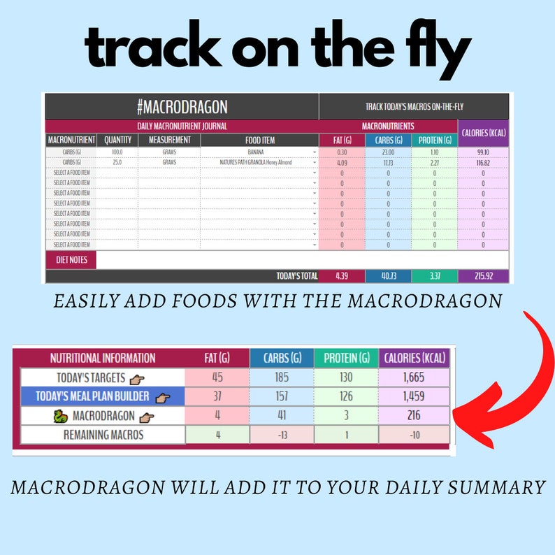 MACRODRAGON Meal Planner | Macronutrient Calorie Calculator | Food ...