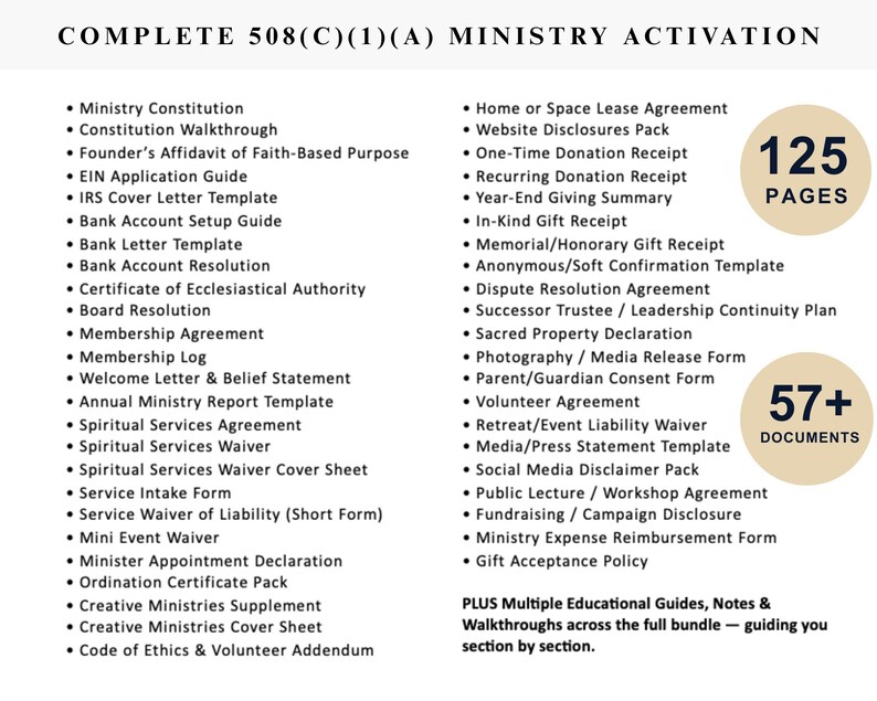 508c1a Ministry Activation Kit | Editable Church Templates for ...