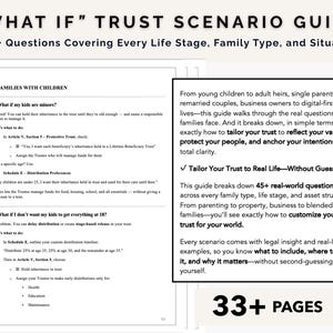 Living Trust Template: Editable Revocable Family Trust Kit, Power of ...
