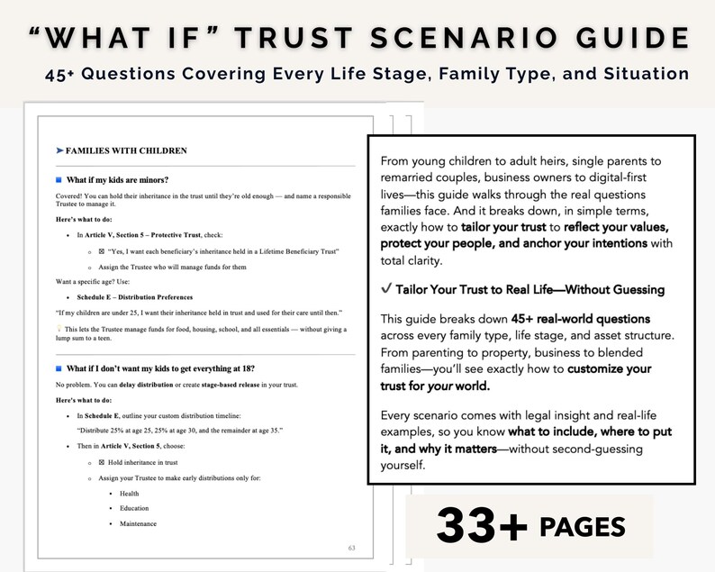 Living Trust Template: Editable Revocable Family Trust Kit, Power of ...