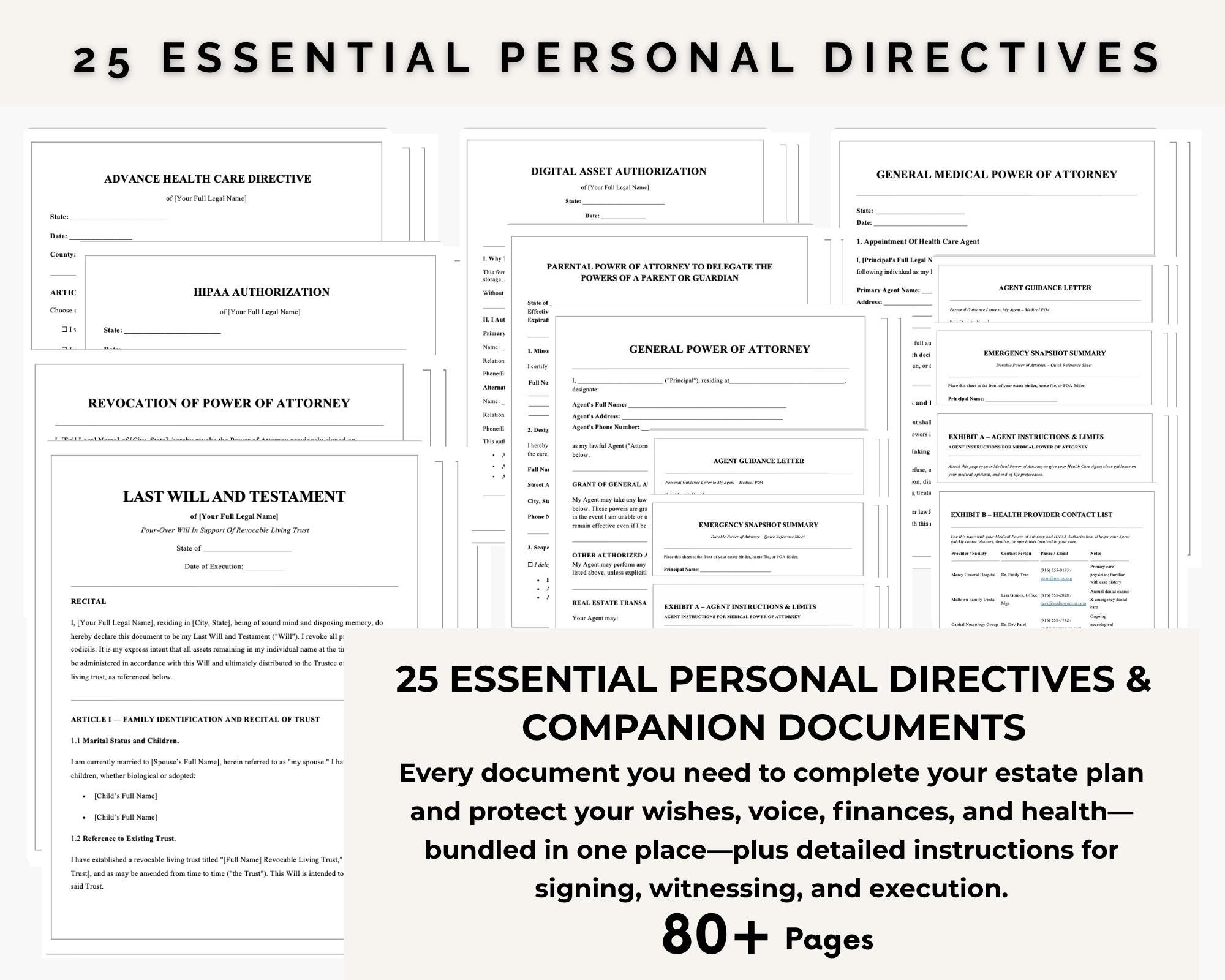 Living Trust Template: Editable Revocable Family Trust Kit, Power of ...