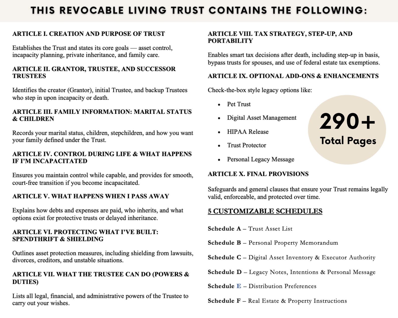 Living Trust Template: Editable Revocable Family Trust Kit, Power of ...