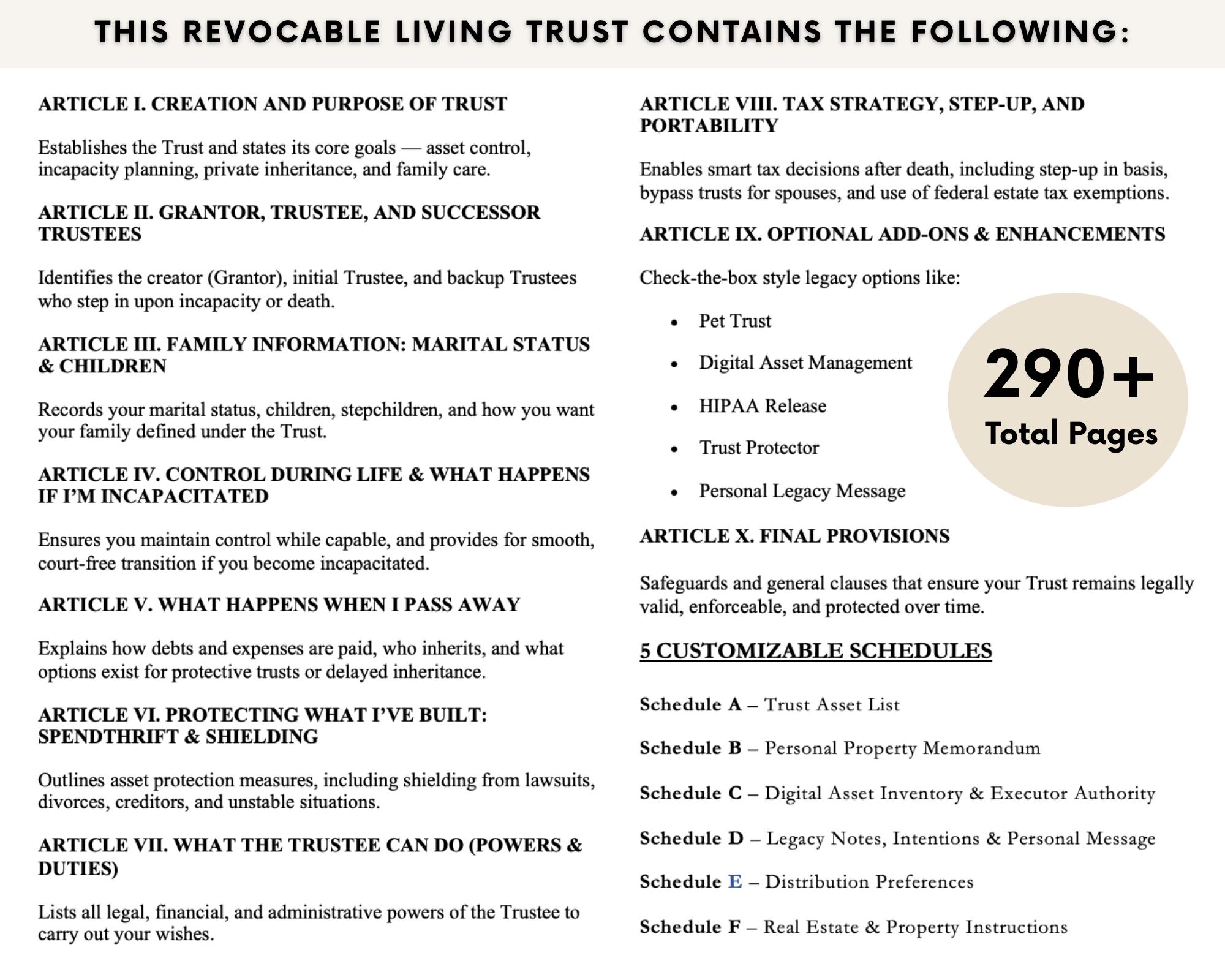 Living Trust Template: Editable Revocable Family Trust Kit, Power of ...