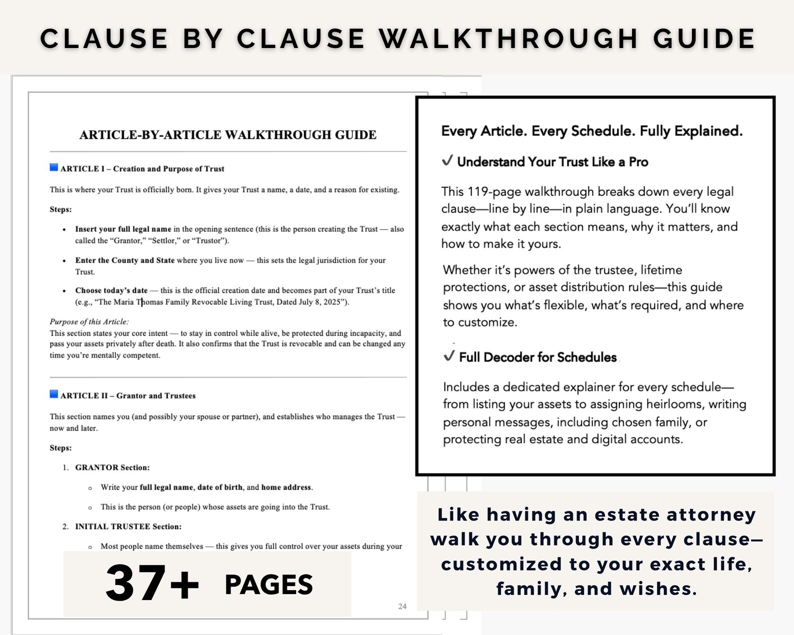 Living Trust Template: Editable Revocable Family Trust Kit, Power of ...