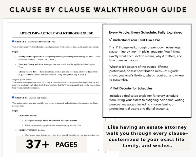 Living Trust Template: Editable Revocable Family Trust Kit, Power of ...