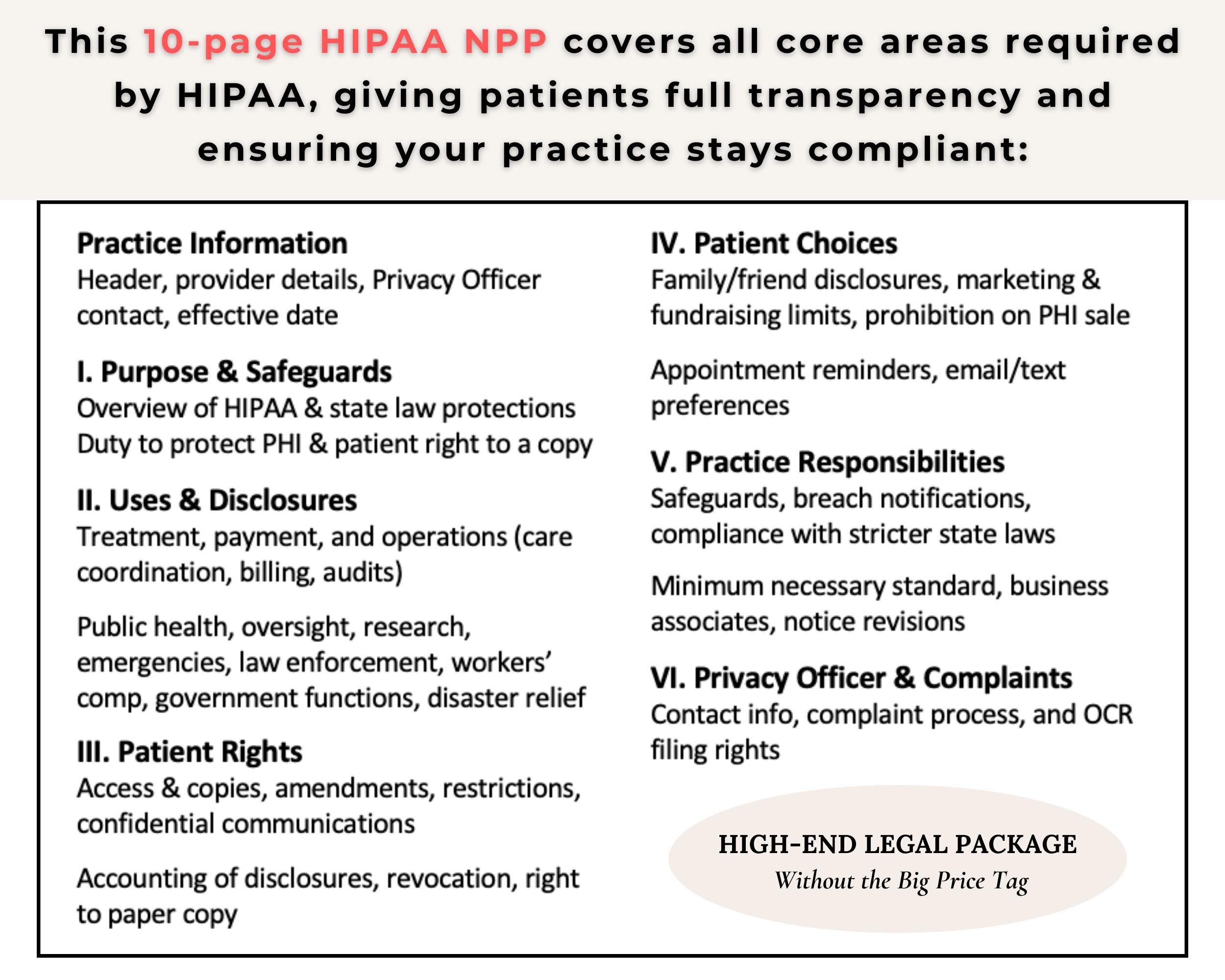 HIPAA Notice of Privacy Practices Template | Editable Med Spa ...
